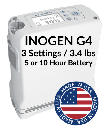 Inogen Portable Oxygen Concentrators - Inogen @ OxiMedical Florida