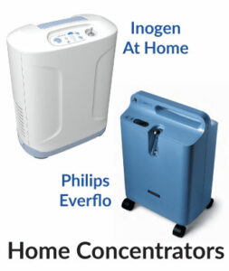 Inogen One Portable Oxygen - Don't Pay Retail - Inogen @ OxiMedical Florida